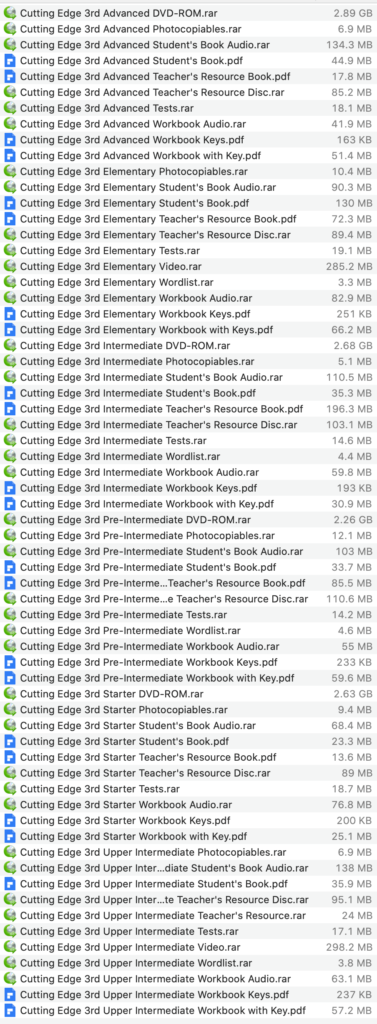 Pearson Cutting Edge Pdf ActiveTeach 3rd Edition 6 Levels
