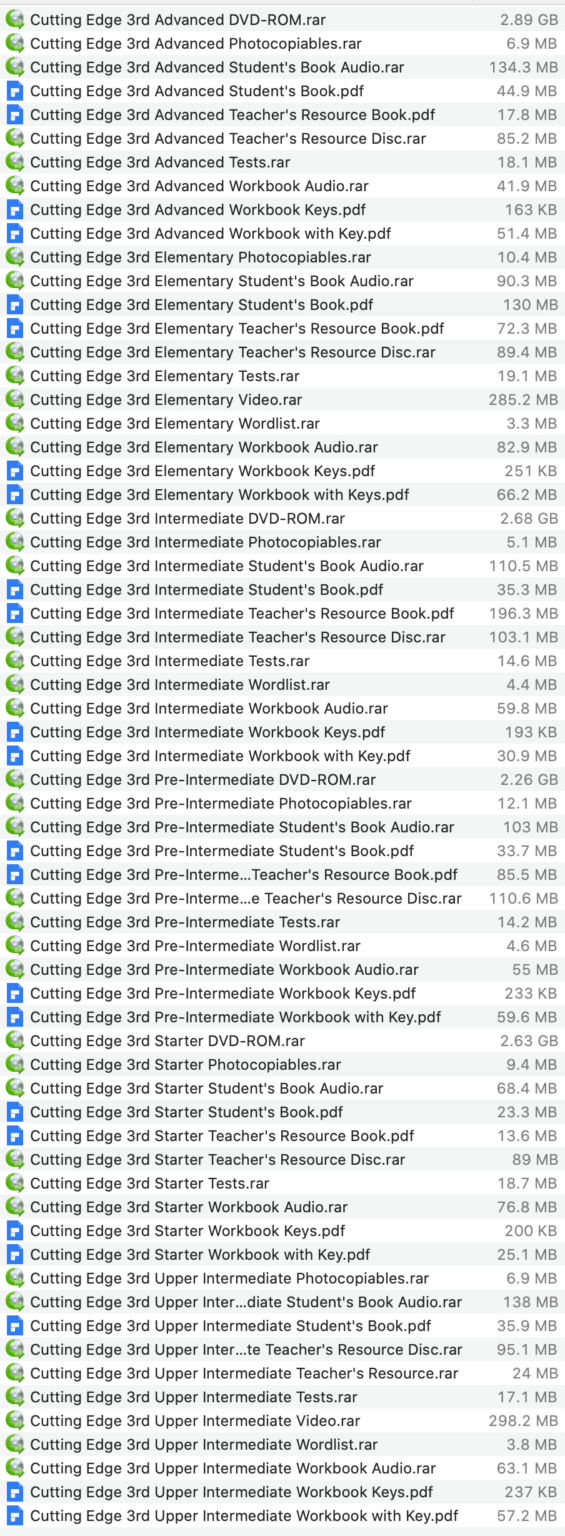 Pearson Cutting Edge Pdf ActiveTeach 3rd Edition 6 Levels