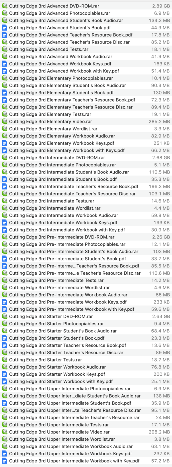 Pearson Cutting Edge Pdf ActiveTeach 3rd Edition 6 Levels