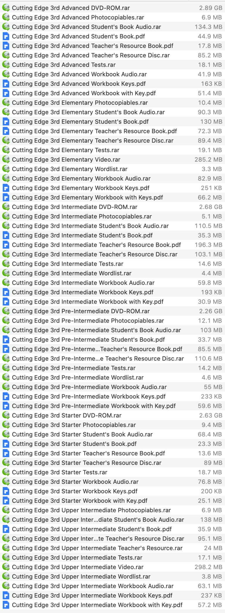 Pearson Cutting Edge Pdf ActiveTeach 3rd Edition 6 Levels
