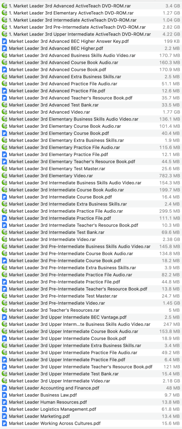 Pearson Market Leader Pdf Active Teach 3e (5 Levels)