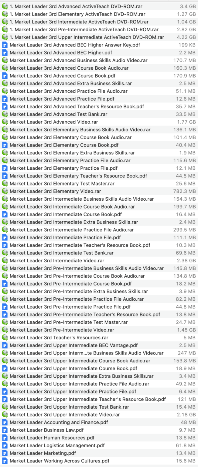 Pearson Market Leader Pdf Active Teach 3e (5 Levels)
