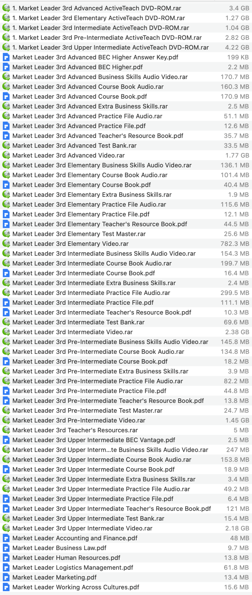 Pearson Market Leader Pdf Active Teach 3e (5 Levels)
