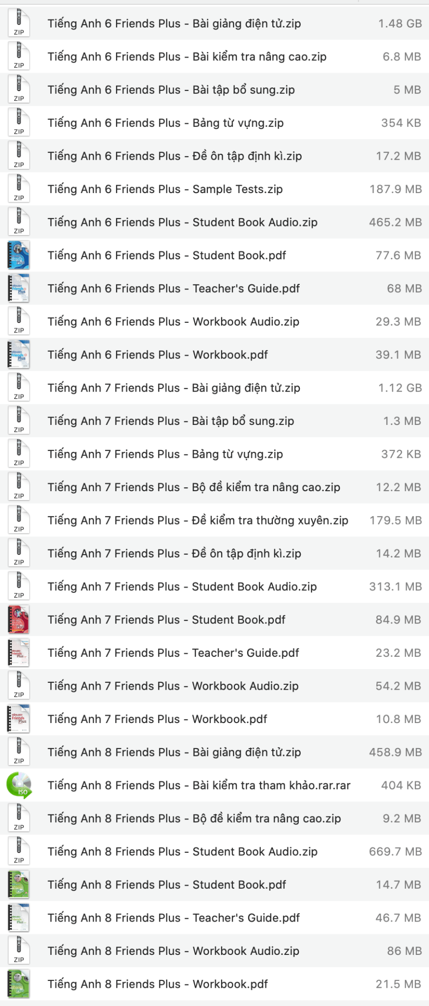 Download EbookTiếng Anh Friend Plus 678 Pdf Audio 2022