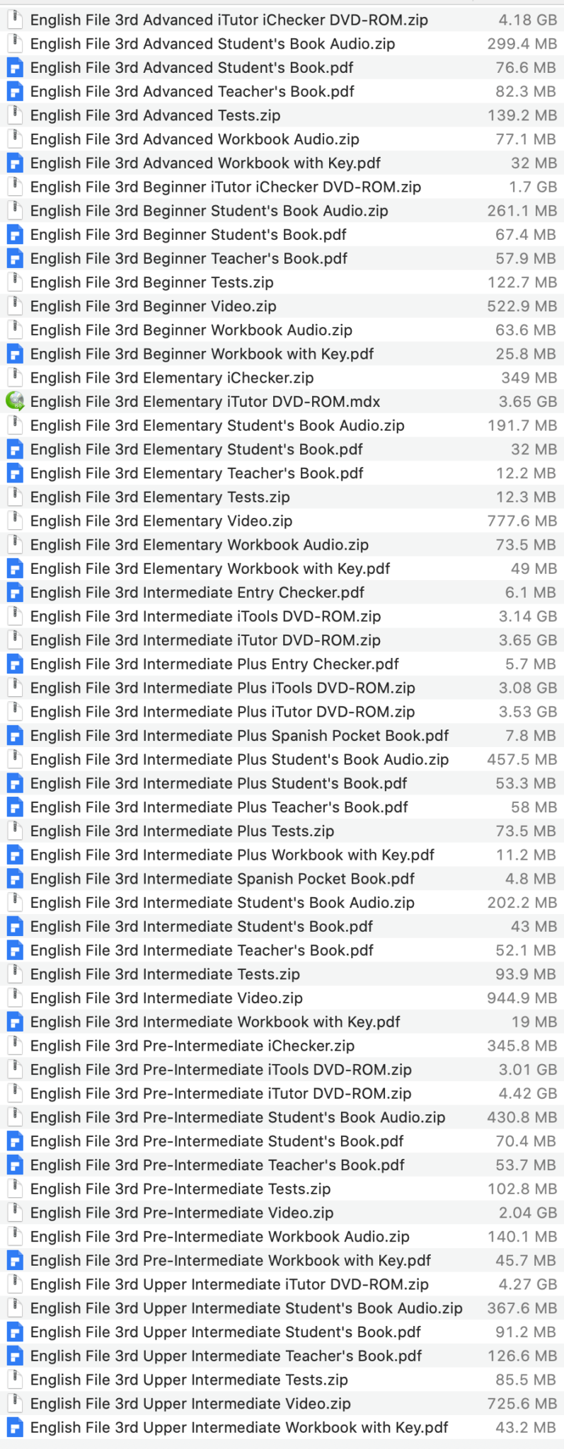 Download English File 4th Edition Pdf (A1 / C1+)