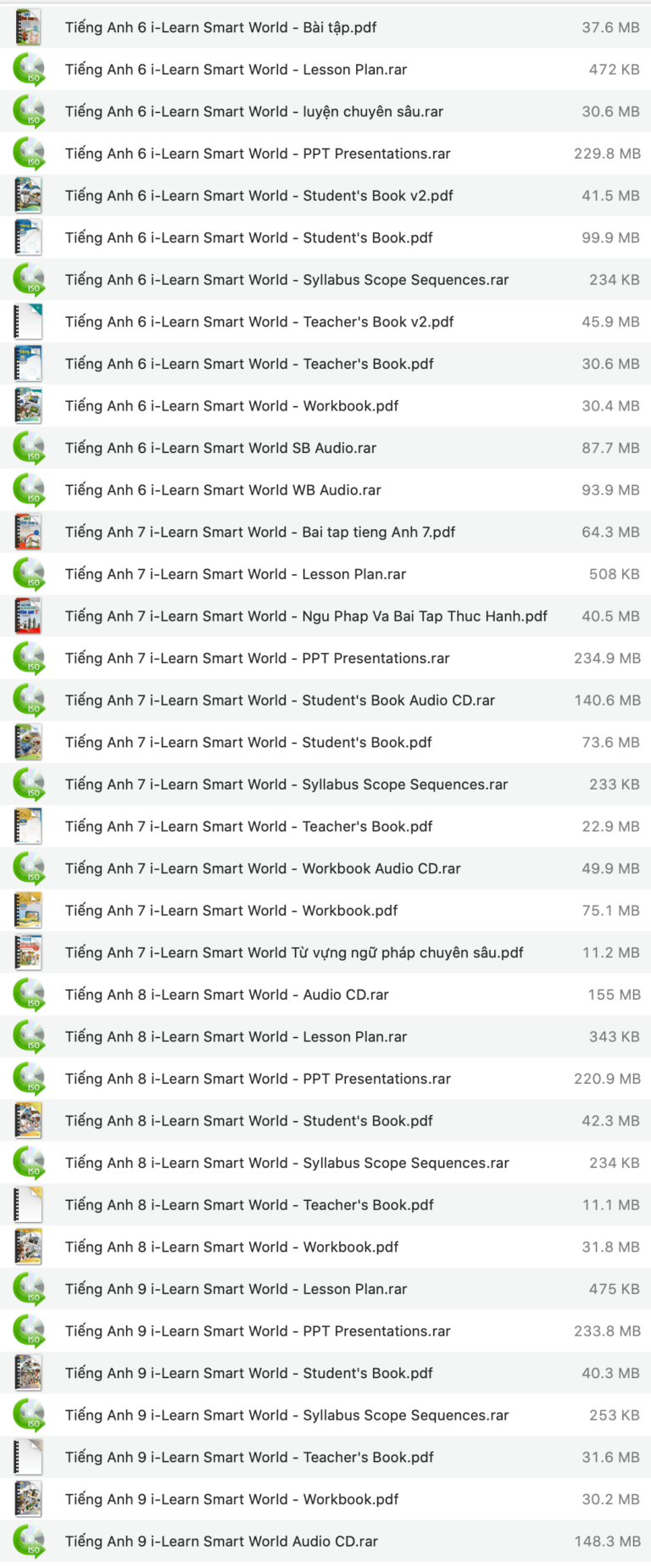 Download i-learn Smart World Tiếng Anh Lớp 6,7,8,9 Ebook pdf