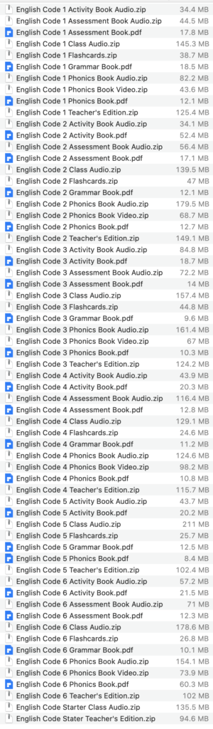 Download Pearson English Code Pdf Resources (Pre A1 / B1)