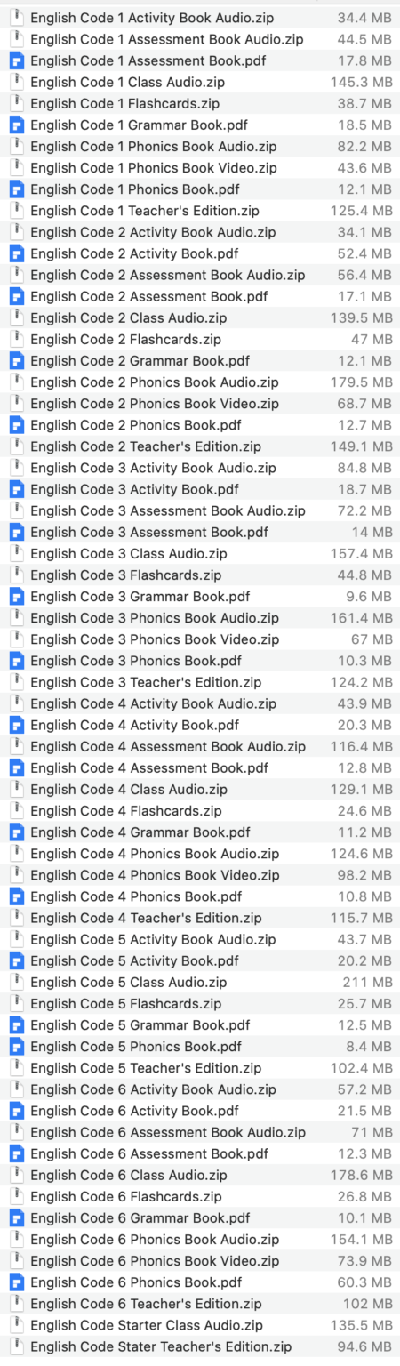 Download Pearson English Code Pdf Resources (Pre A1 / B1)