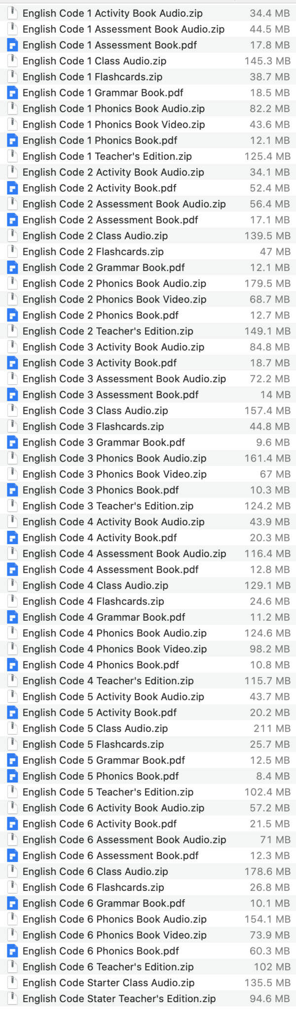Download Pearson English Code Pdf Resources (Pre A1 / B1)