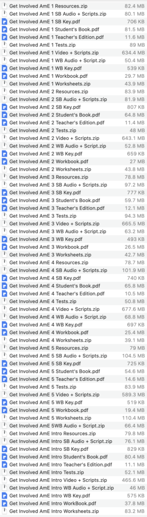 Download Macmillan Get Involved Pdf Audio (6 Levels) 2021