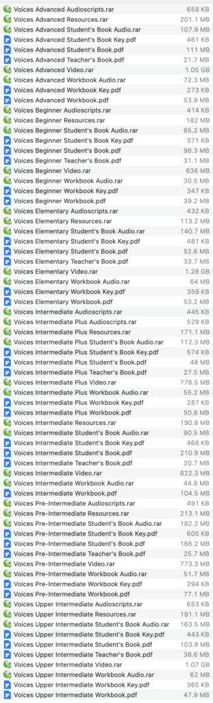 National Geographic Voices (7 Levels) Pdf Audio Video 2022