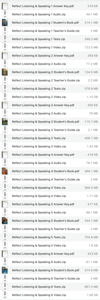 Download NGL Reflect Listening Speaking (A1 / C1) 2022