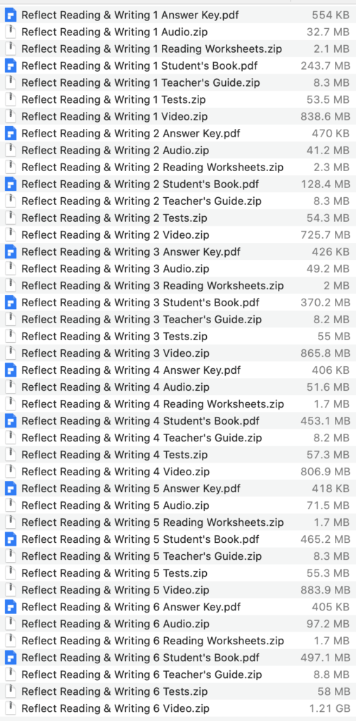 Download Reflect Reading Writing Pdf Resources (A1 / C1)