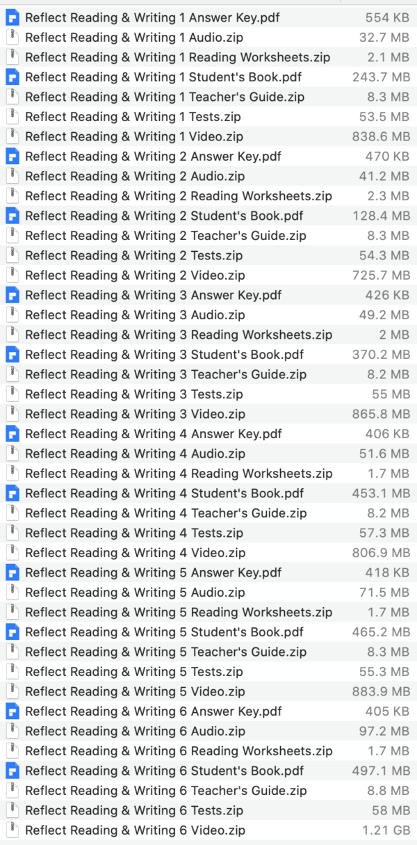 Download Reflect Reading Writing Pdf Resources (A1 / C1)