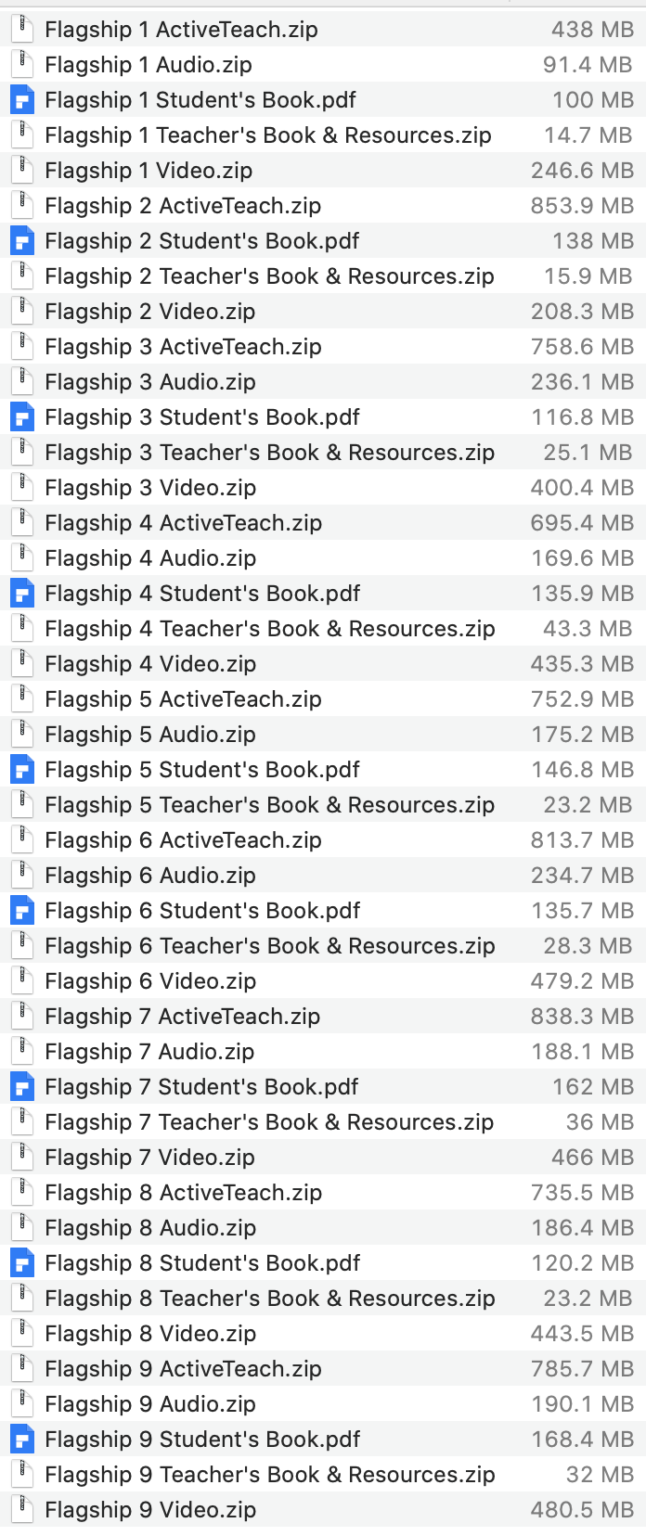 Download Pearson Flagship Pdf ActiveTeach (Pre A1 / B2+)