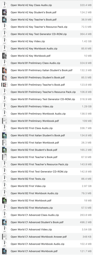 Download Open World Pdf Presentation Plus (A2 / C1)