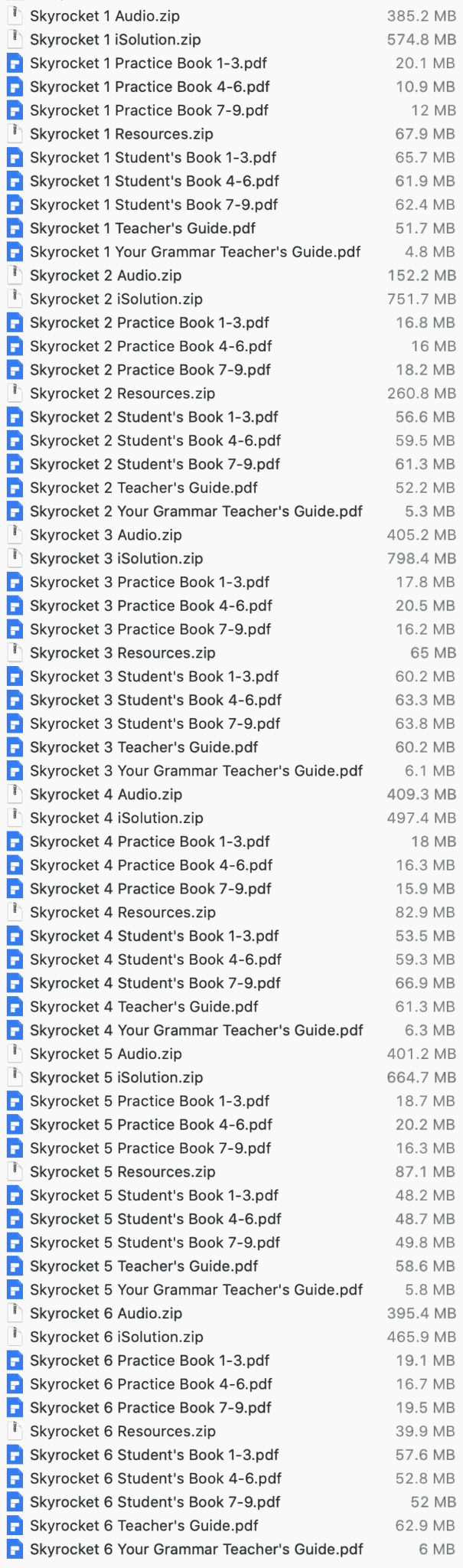 Download Richmond Skyrocket Pdf Resources (A1 / B1)