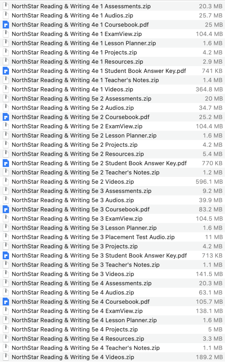 NorthStar Reading Writing 5th Edition Pdf (A2+ / B2)