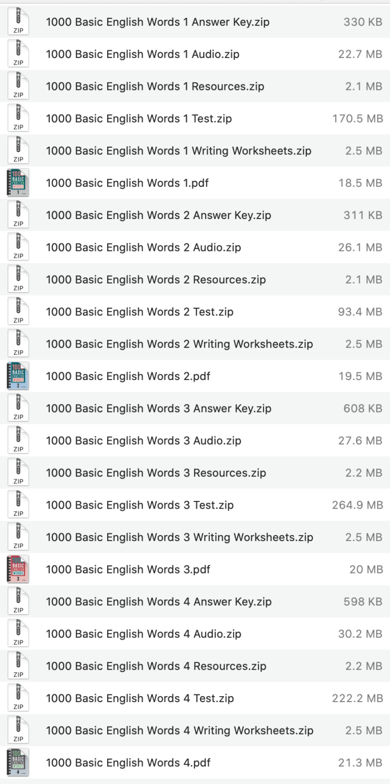 Download 1000 Basic English Words Pdf (Pre A1 / A2)