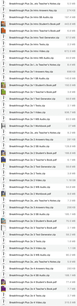 Tải Macmillan Breakthrough Plus 2nd Edition Pdf (A1 / B2)