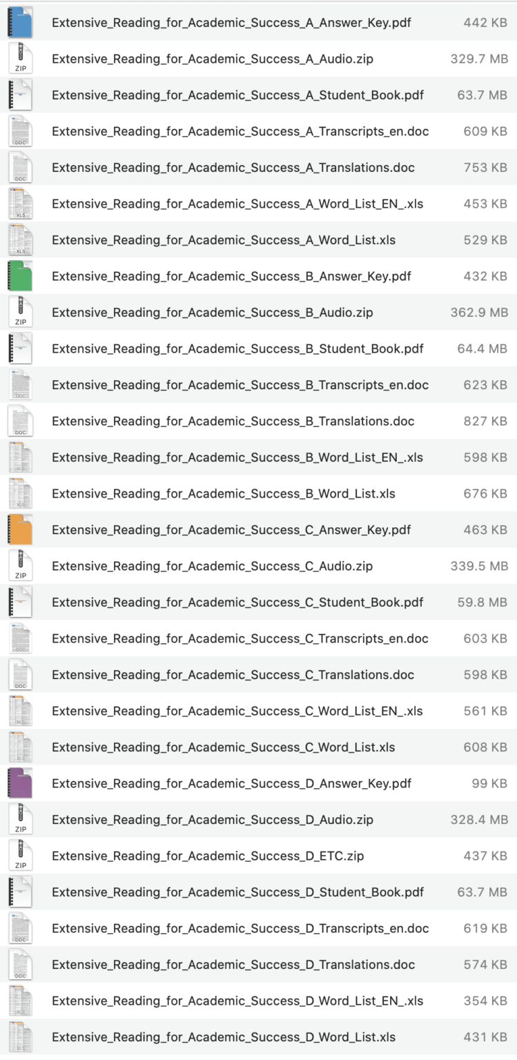 Download Extensive Reading for Academic Success Pdf (C1+)