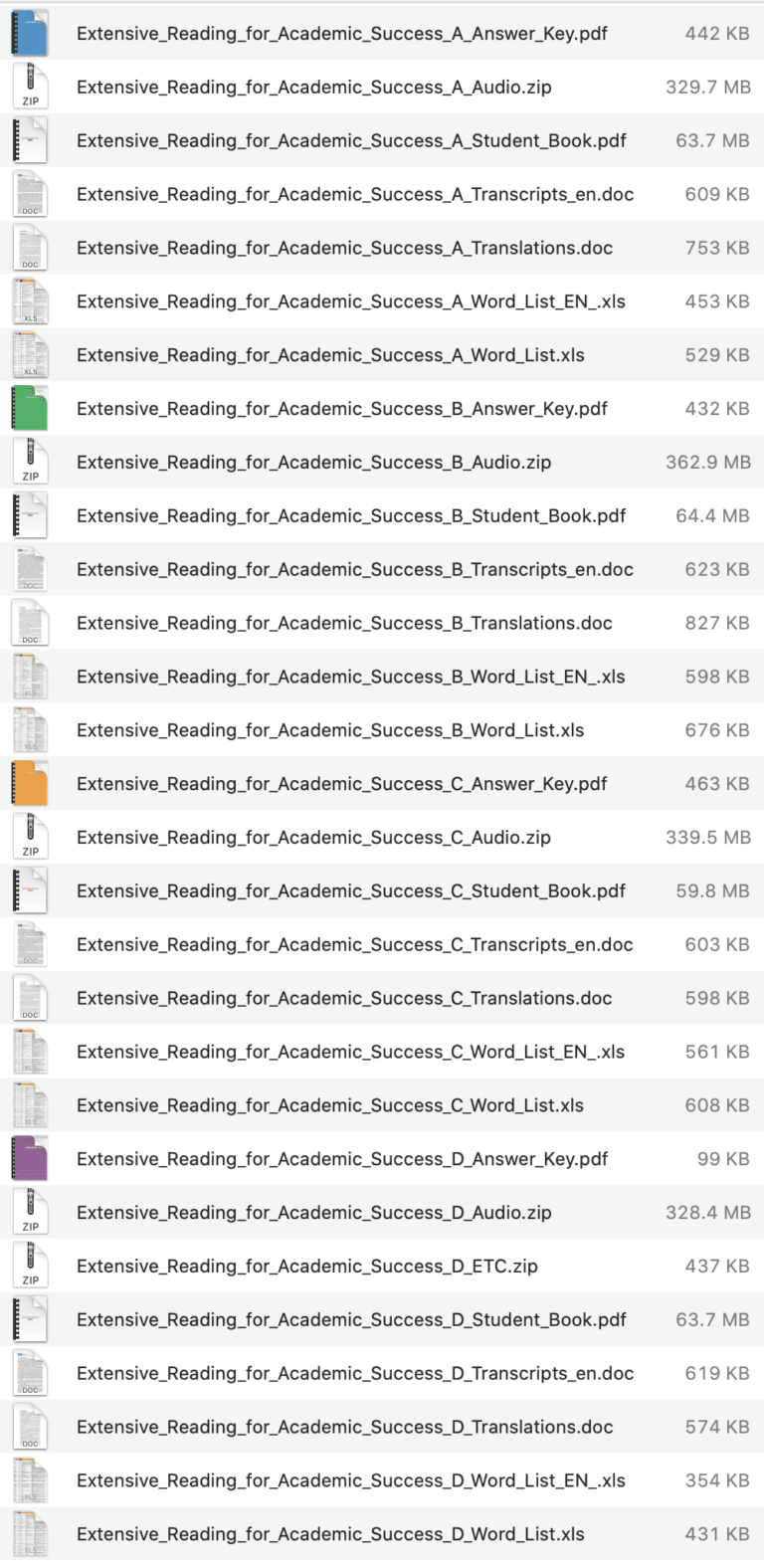 Download Extensive Reading for Academic Success Pdf (C1+)