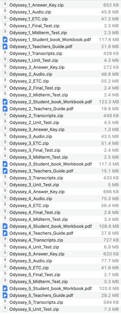 Download Odyssey Pdf Resources, Online iTools (A1 / B1+)