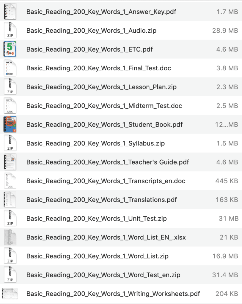 Download Basic Reading Pdf Resources (Pre A1 / A2)