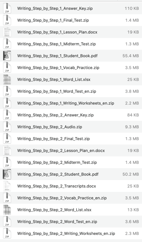 Download Writing Step by Step Pdf resources (A1 / B1)