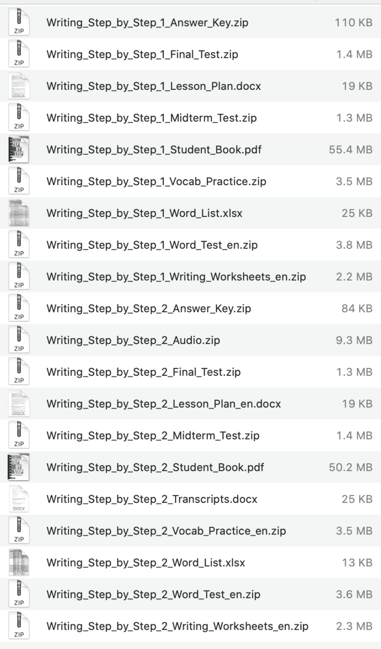 Download Writing Step by Step Pdf resources (A1 / B1)