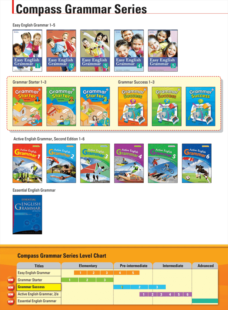Download Compass Essential English Grammar Pdf (B2+ / C1)