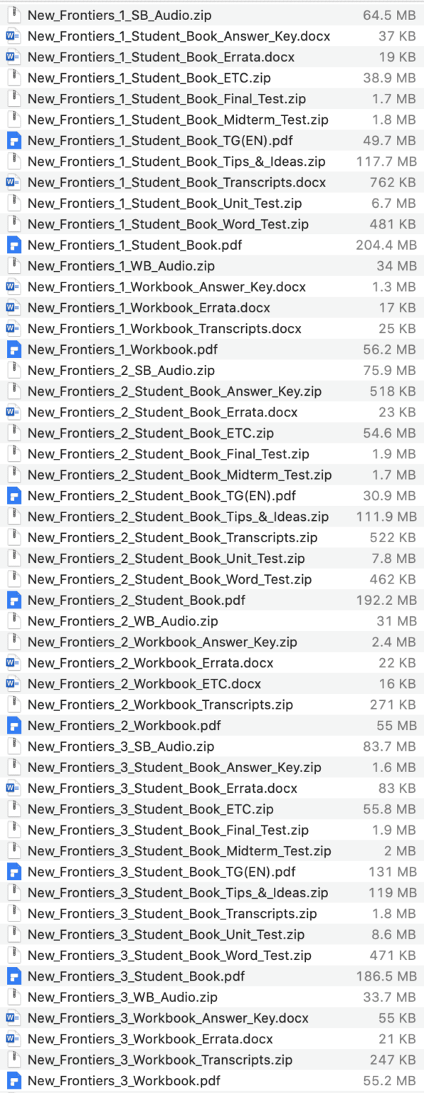 Download Compass New Frontiers Pdf Resources (A1 / B2)