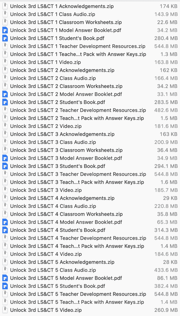 Download Unlock 3rd Edition PDF Resources (A1 - C1)