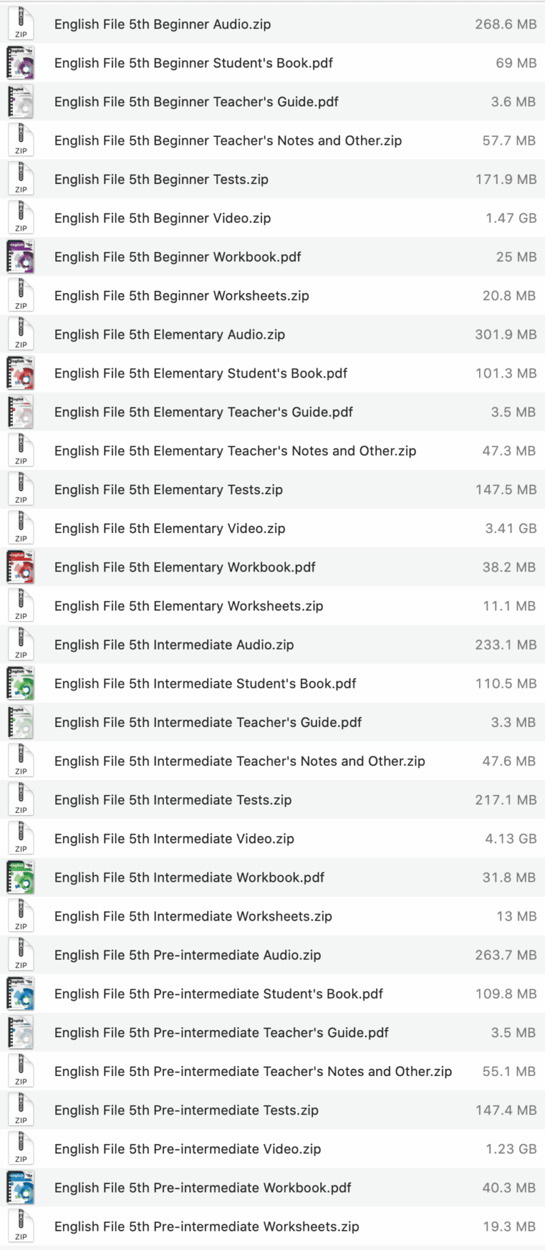 Oxford English File 5th Edition Pdf Resources (A1 - C2)