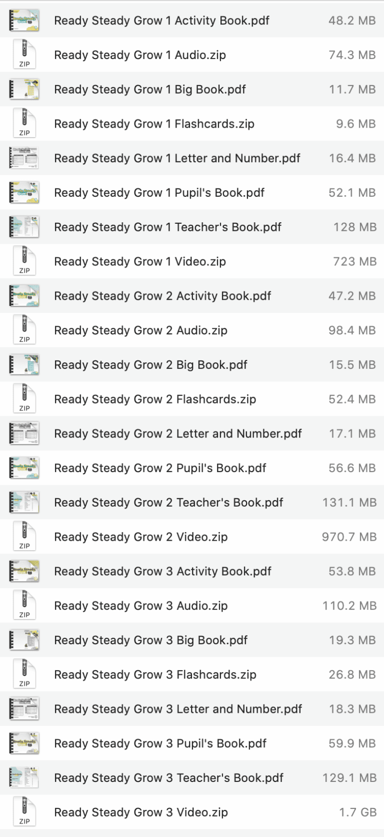 Download Ready Steady Grow Pdf Presentation Plus (A0)
