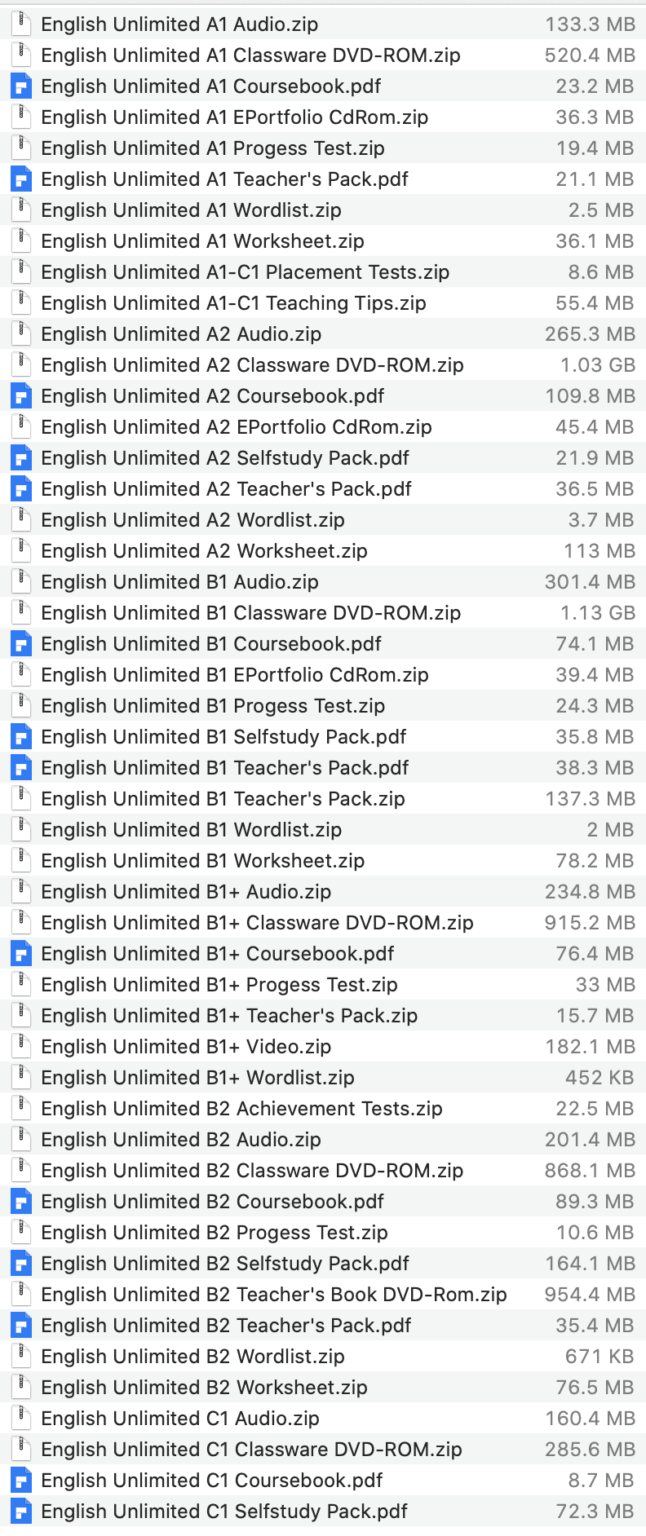 English Unlimited PDF Presentation Plus (A1 / B1+)